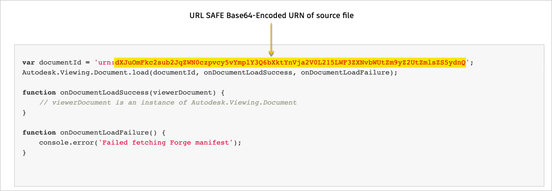 APIs | Autodesk Platform Services
